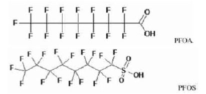 岛津应用：SPE-LCMS测定环境水样中PFOA和PFOS的含量 | 岛津中国